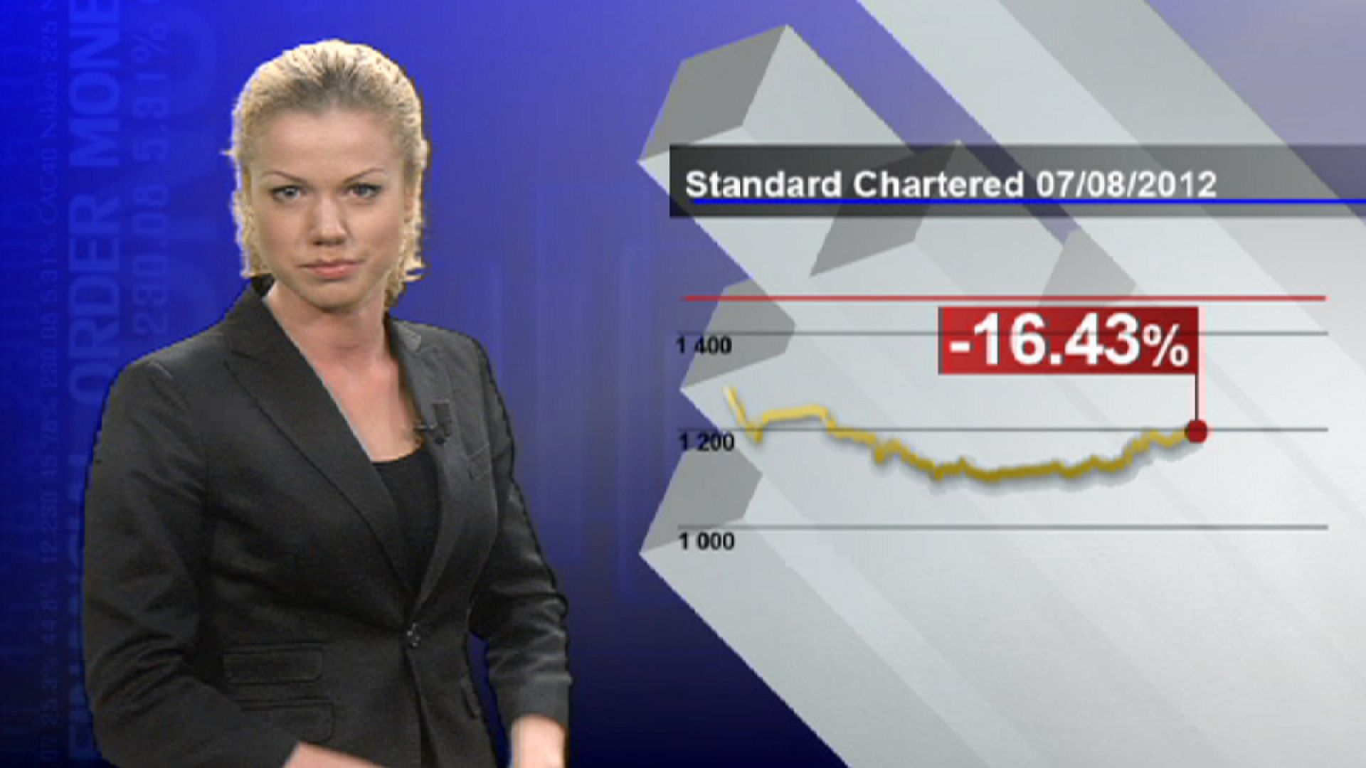 Standard Chartered's share slump | Euronews