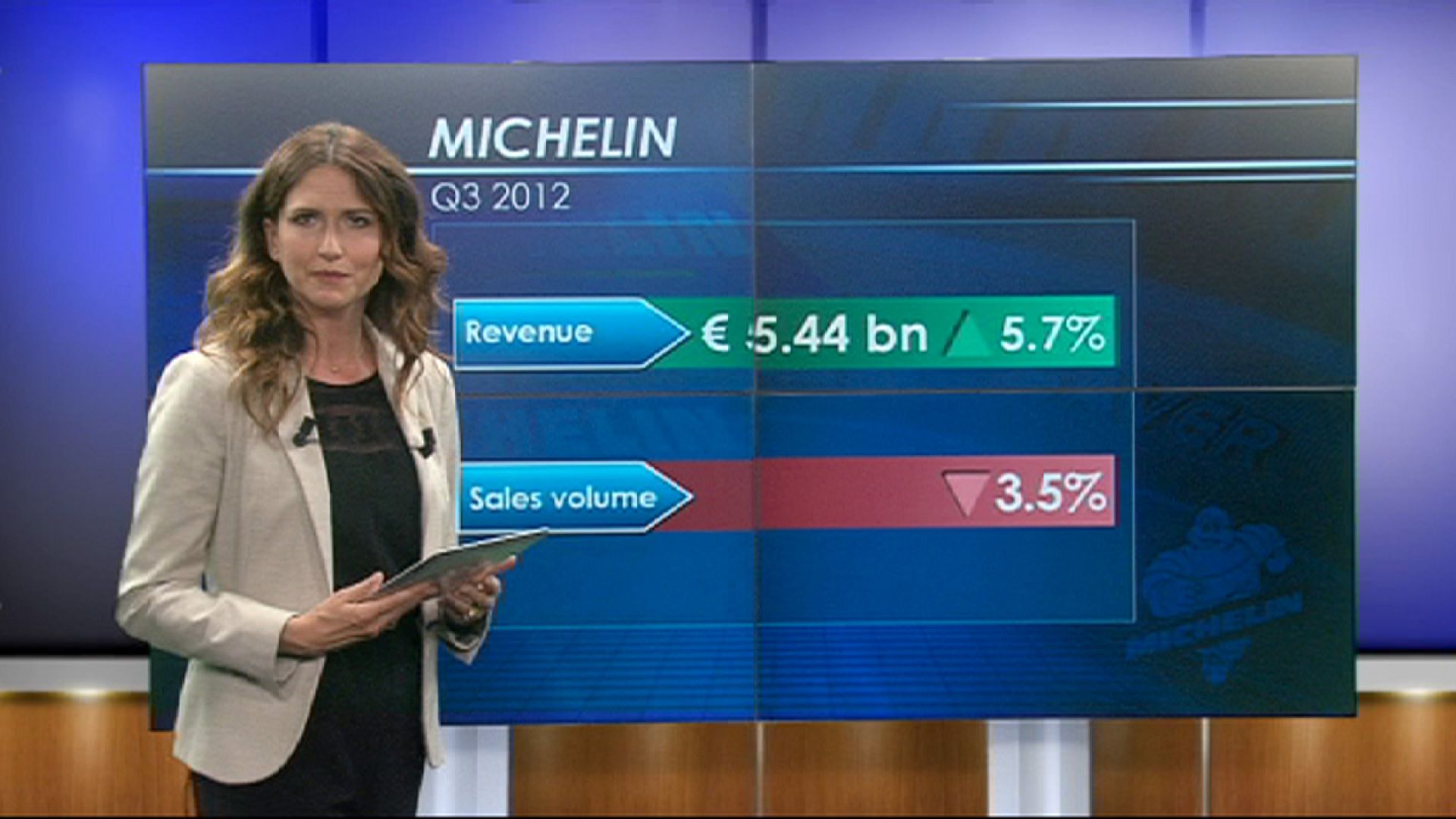 Michelin pumps up its revenue | Euronews