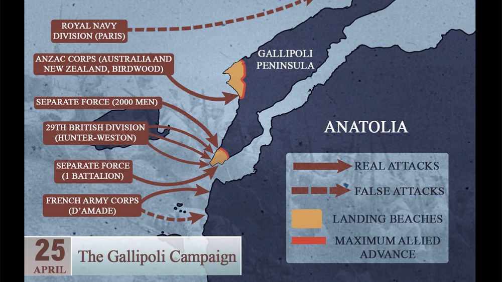 WWI: The Gallipoli Campaign | Euronews