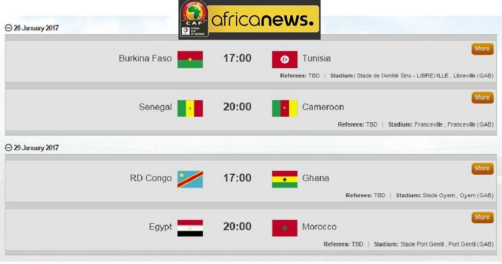 [Analysis] AFCON enters knockout stages: Group stage goals, points ...