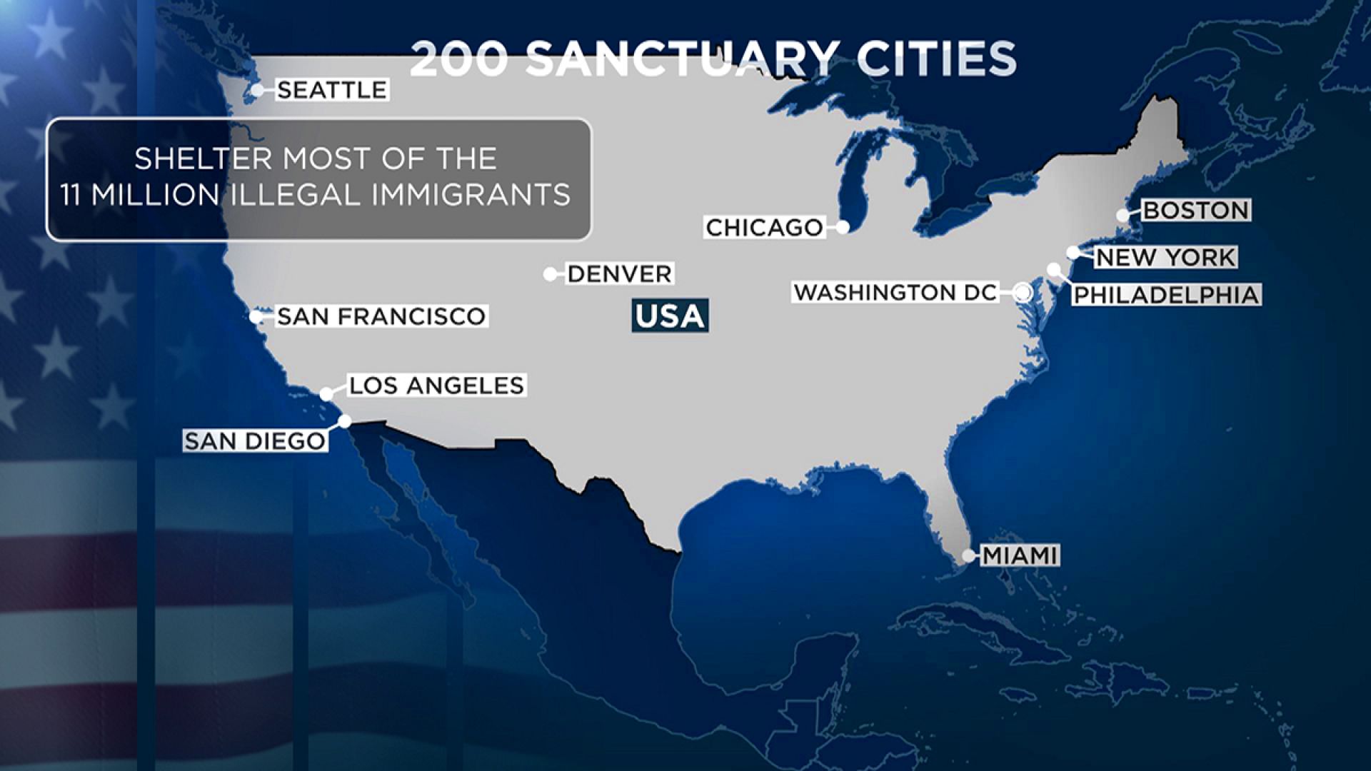 US 'sanctuary' cities face funding cuts if migrant-tolerant policies ...