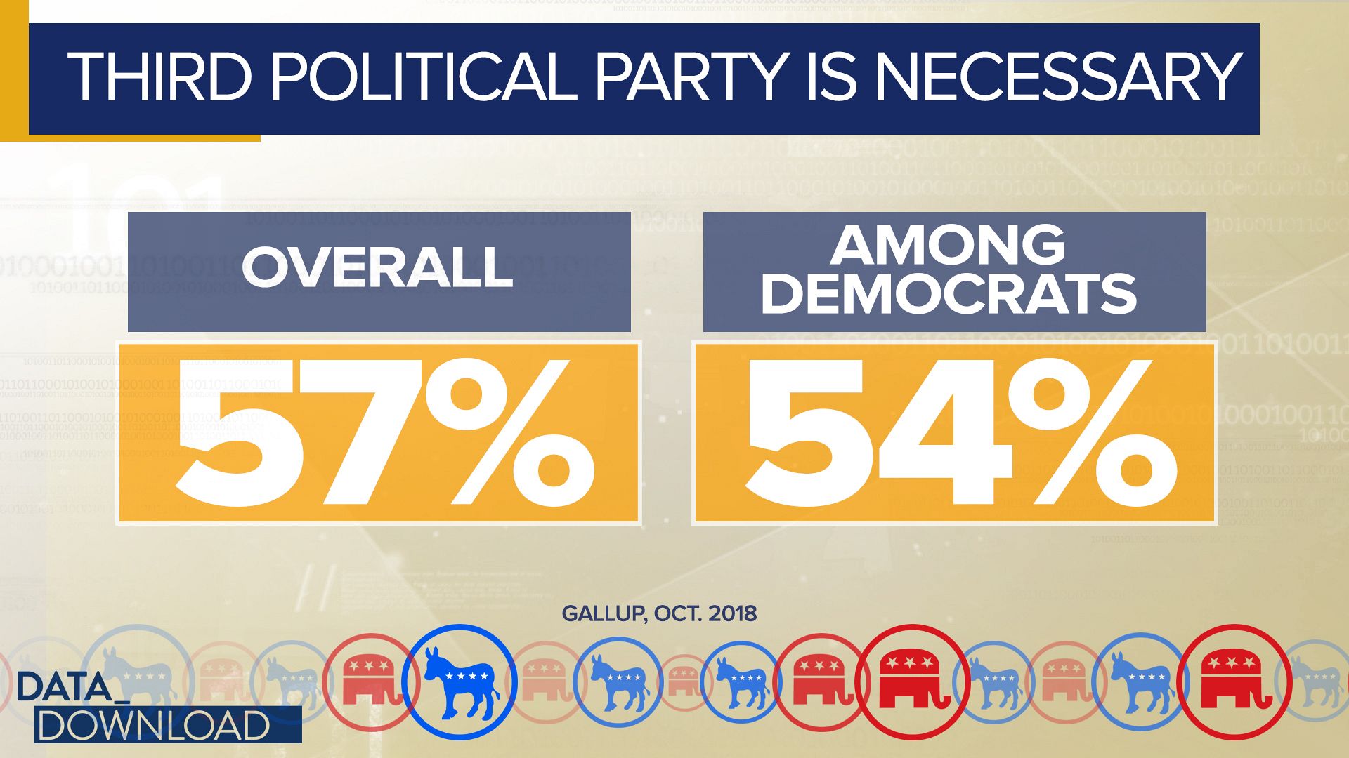 Party divide could be opening for independent | Euronews