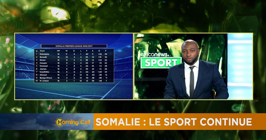 Somalia Premier League thrives on [Sport] | Africanews