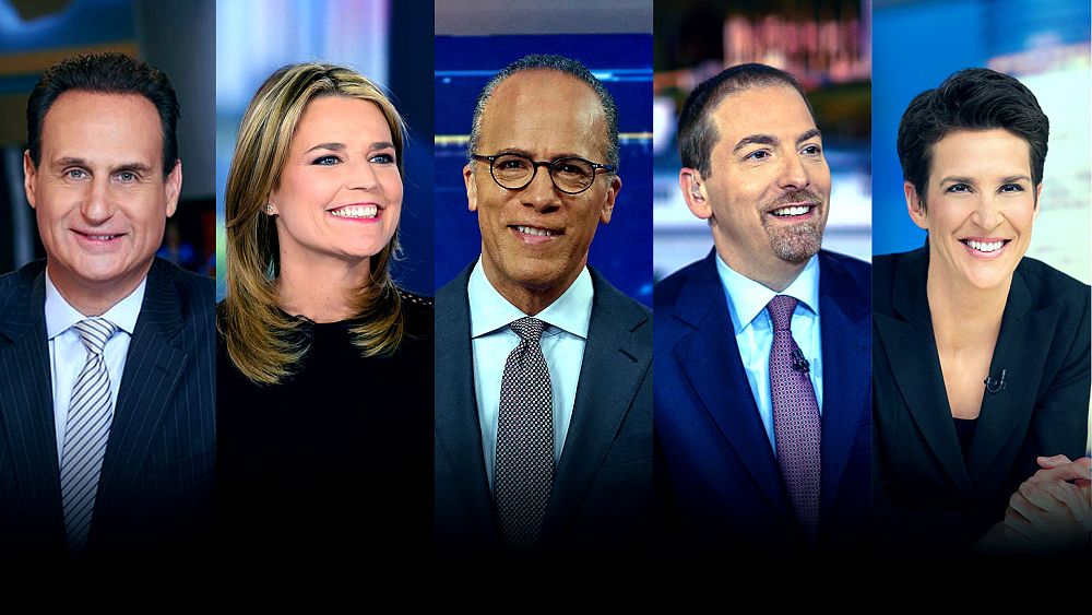 NBC announces five moderators for first Democratic debate | Euronews