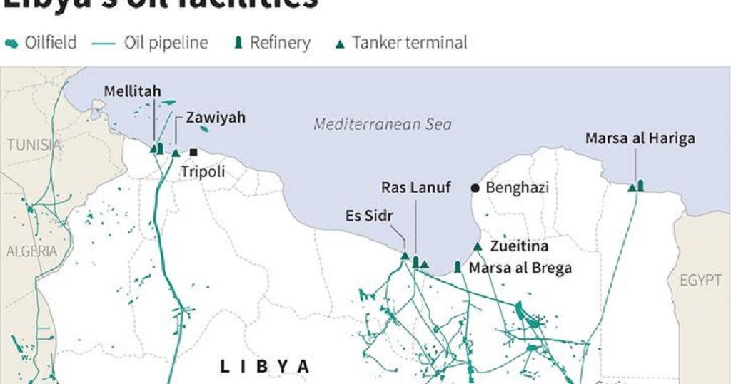 Attack on Libyan pipeline reduces output, US crude price soars | Africanews