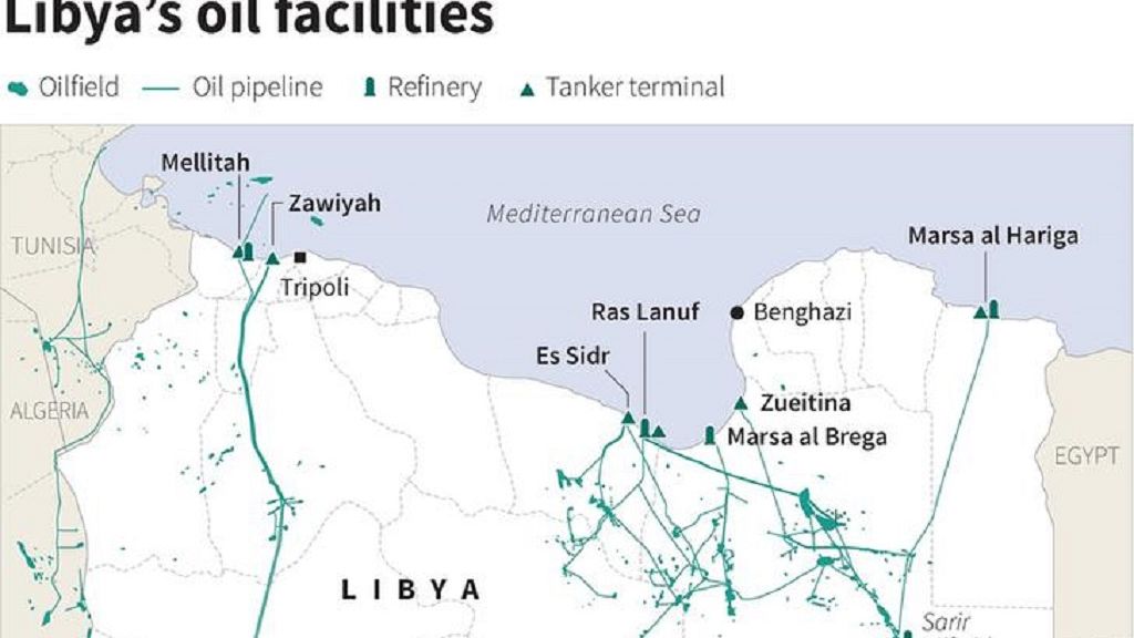 Attack on Libyan pipeline reduces output, US crude price soars | Africanews
