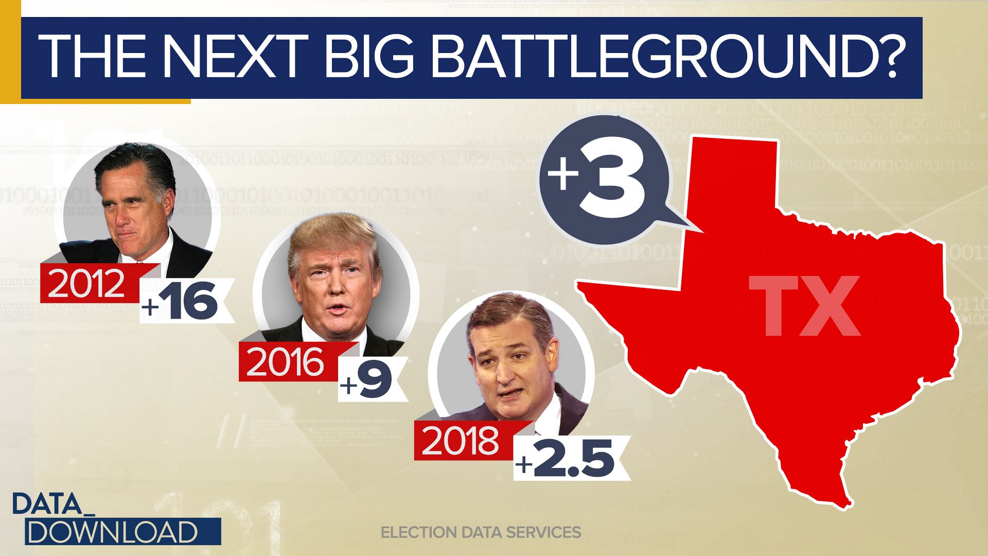 After 2020 census, electoral map may tilt GOP | Euronews