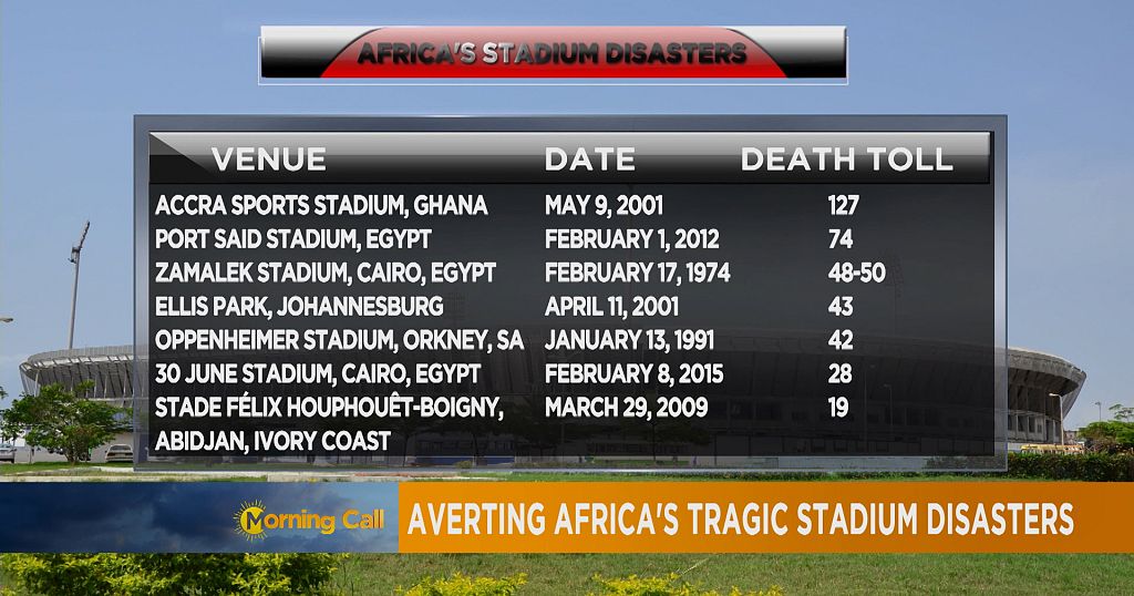 Averting Africa's tragic stadium disasters [Sport] | Africanews