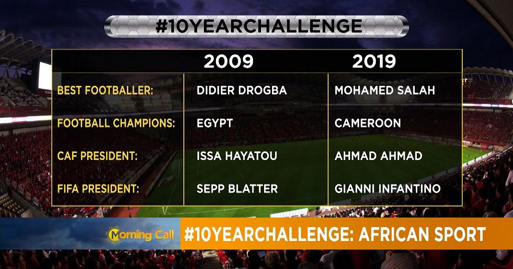#10YearChallenge: How much progress has African sport made in a decade ...