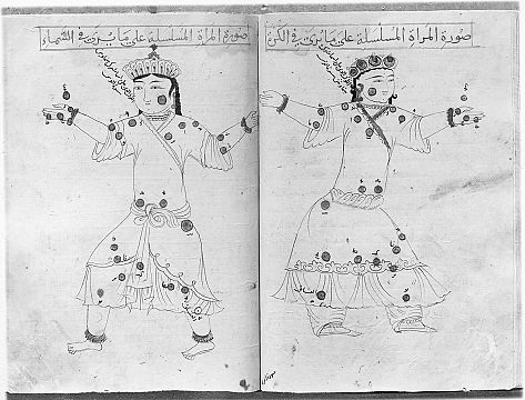Images of the Fixed Stars: Ancient astronomy manuscript resurrected by ...