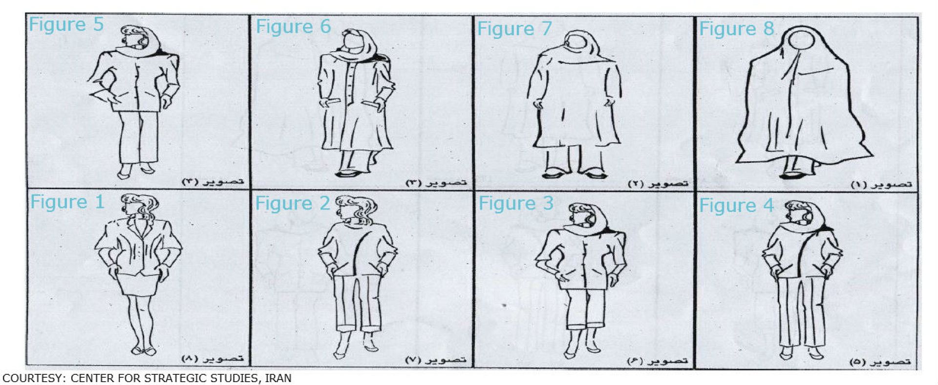 Iran says nearly half of Tehran wants to drop mandatory headscarf laws ...