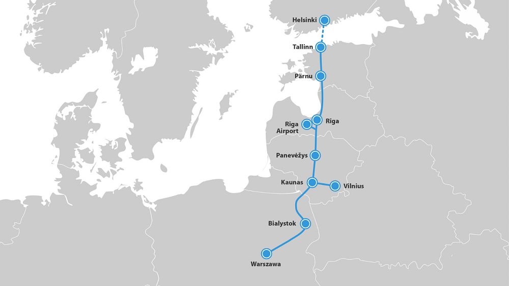 Rail Baltica: how Brexit is casting doubt over €5.8bn Estonia-Poland ...