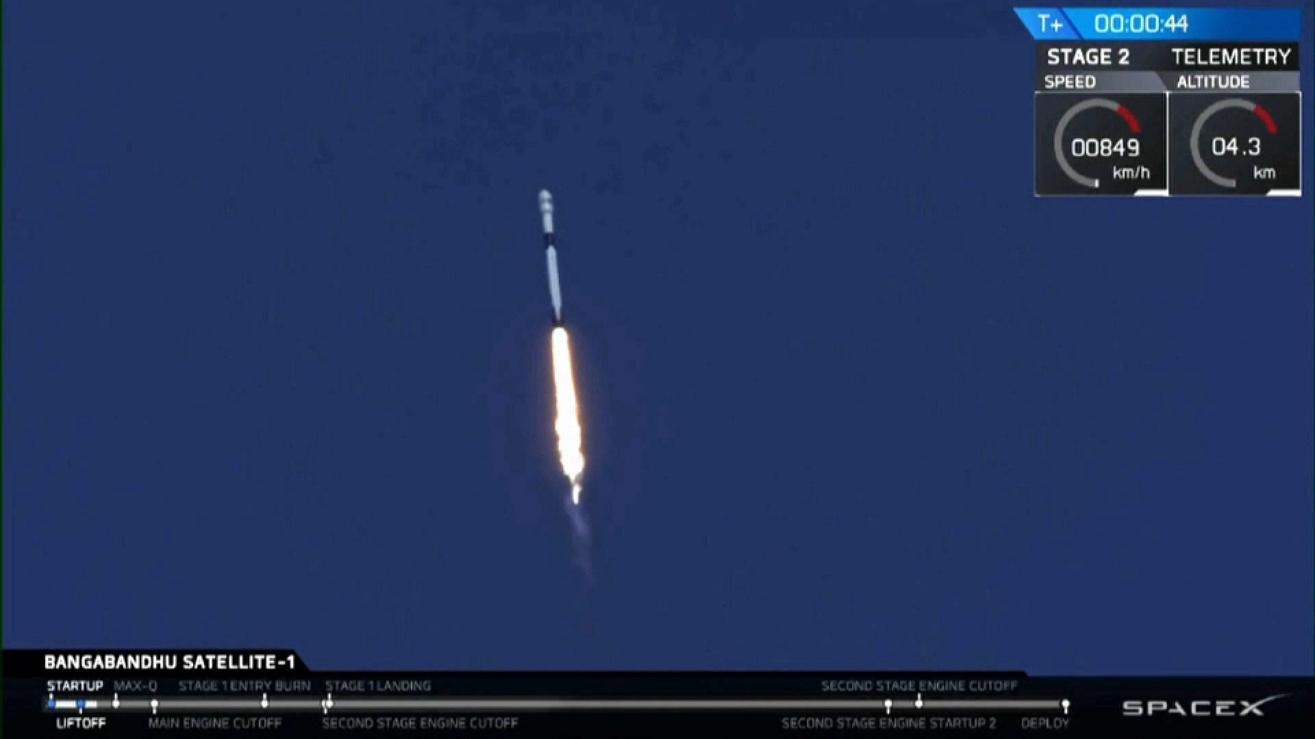 SpaceX makes successful launch of new Block 5 rocket | Euronews