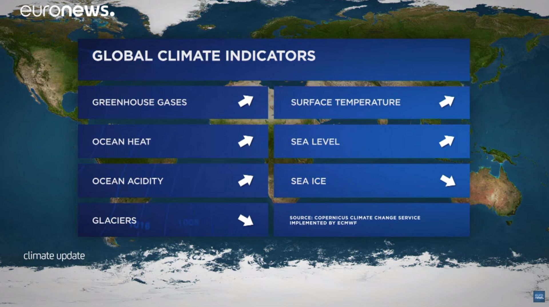 October global temperature above average | Euronews