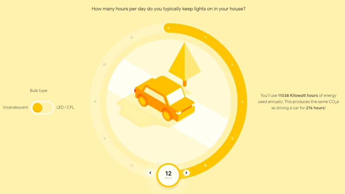 Google’s new interactive game WILL make you live more sustainably at ...