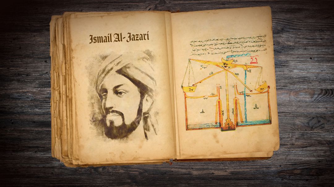 What are some Middle East inventions that helped shape the world ...