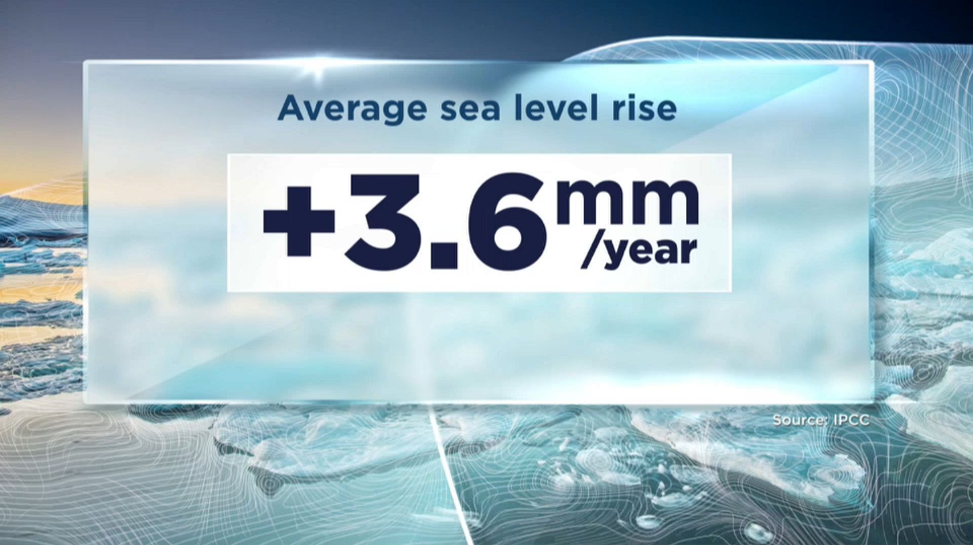 Rising sea levels - how the Netherlands found ways of working with the ...