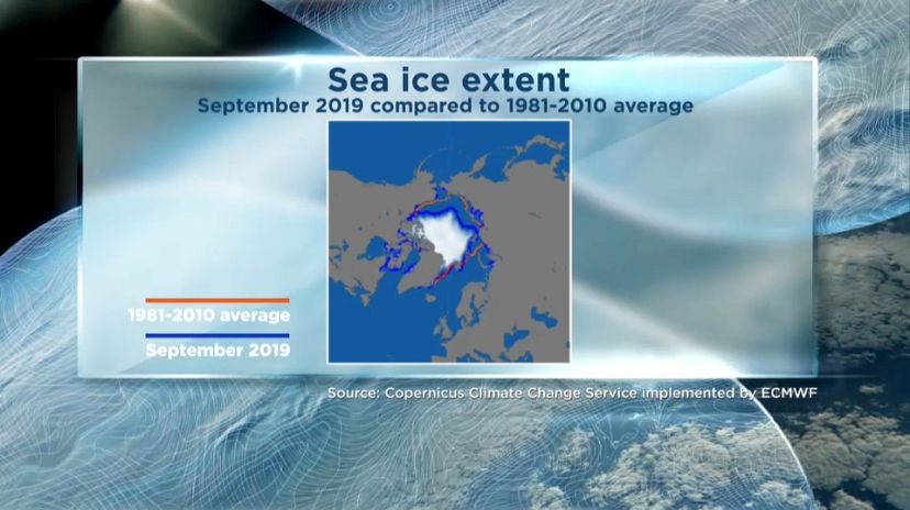 Rising sea levels - how the Netherlands found ways of working with the ...