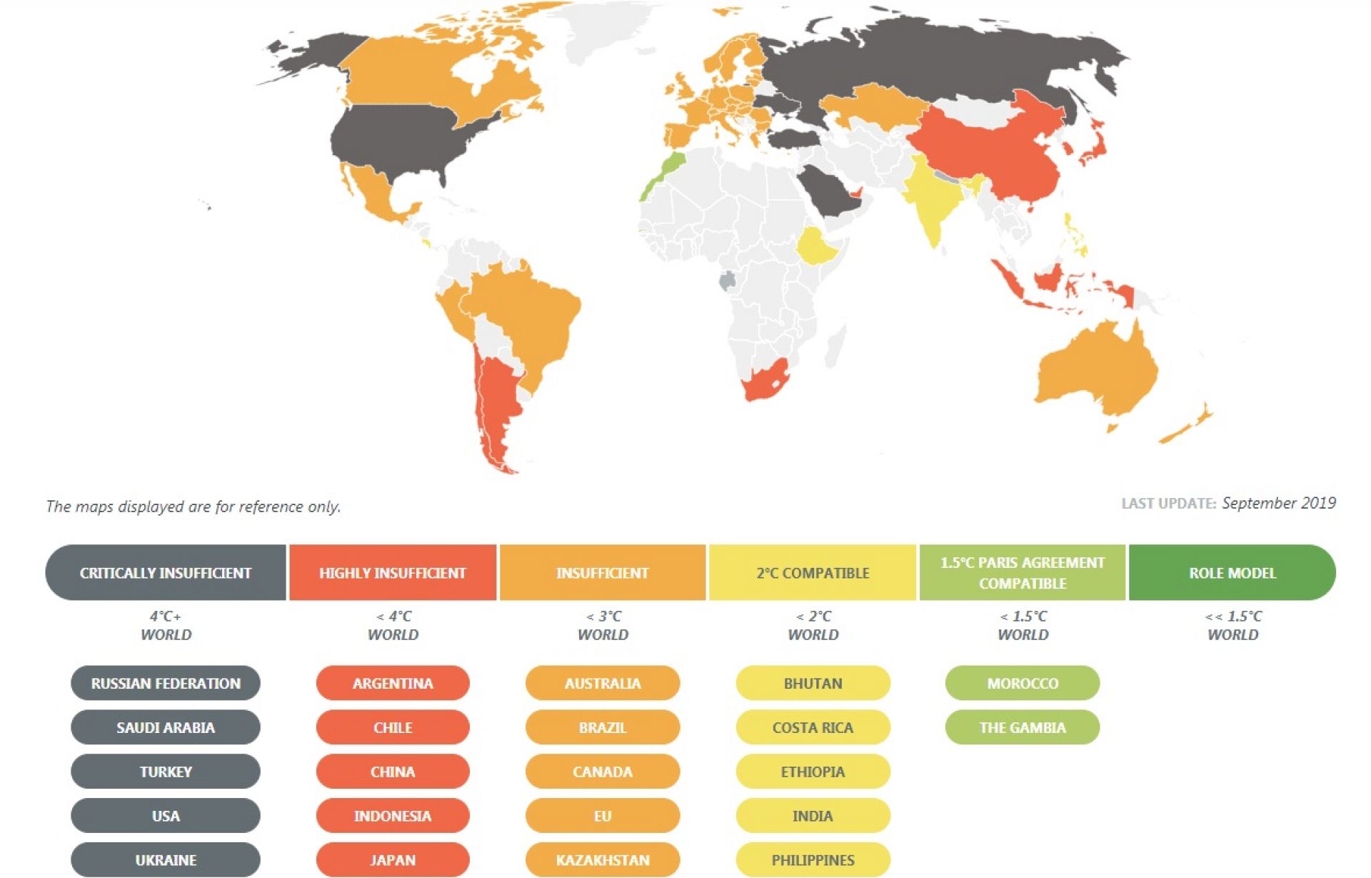 COP25: Are countries implementing their Paris agreement pledges? | Euronews