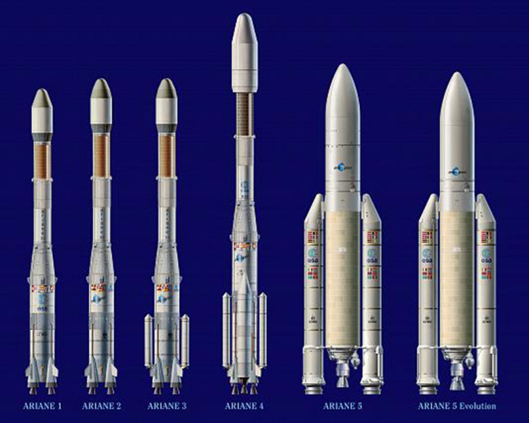 Ariane anniversary: It's 40 years since Europe launched its first ...