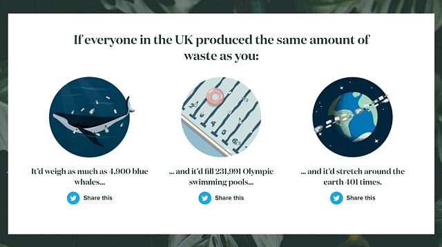 How much plastic do you actually throw away every year? | Euronews