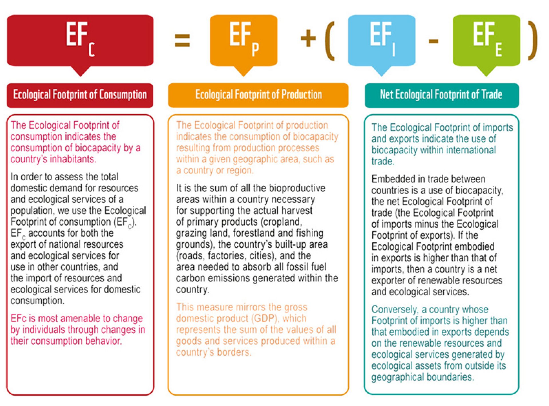 Today is Earth Overshoot Day, here's what it means | Euronews
