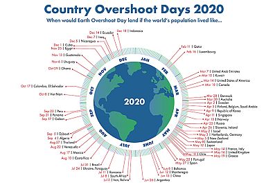 Today is Earth Overshoot Day, here's what it means | Euronews