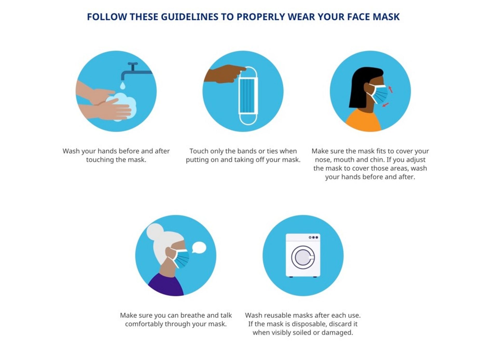Here's how to properly wear your COVID-19 face mask | Euronews