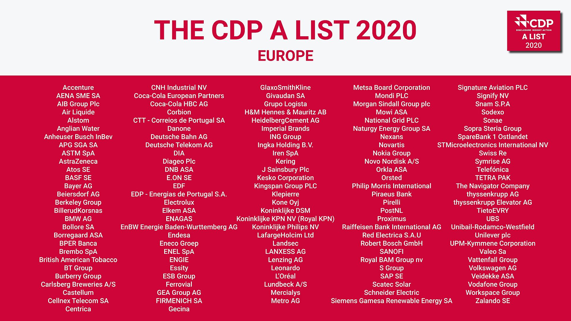 Merkel calls for 'fundamental rethink' at CDP Europe Awards 2021 | Euronews