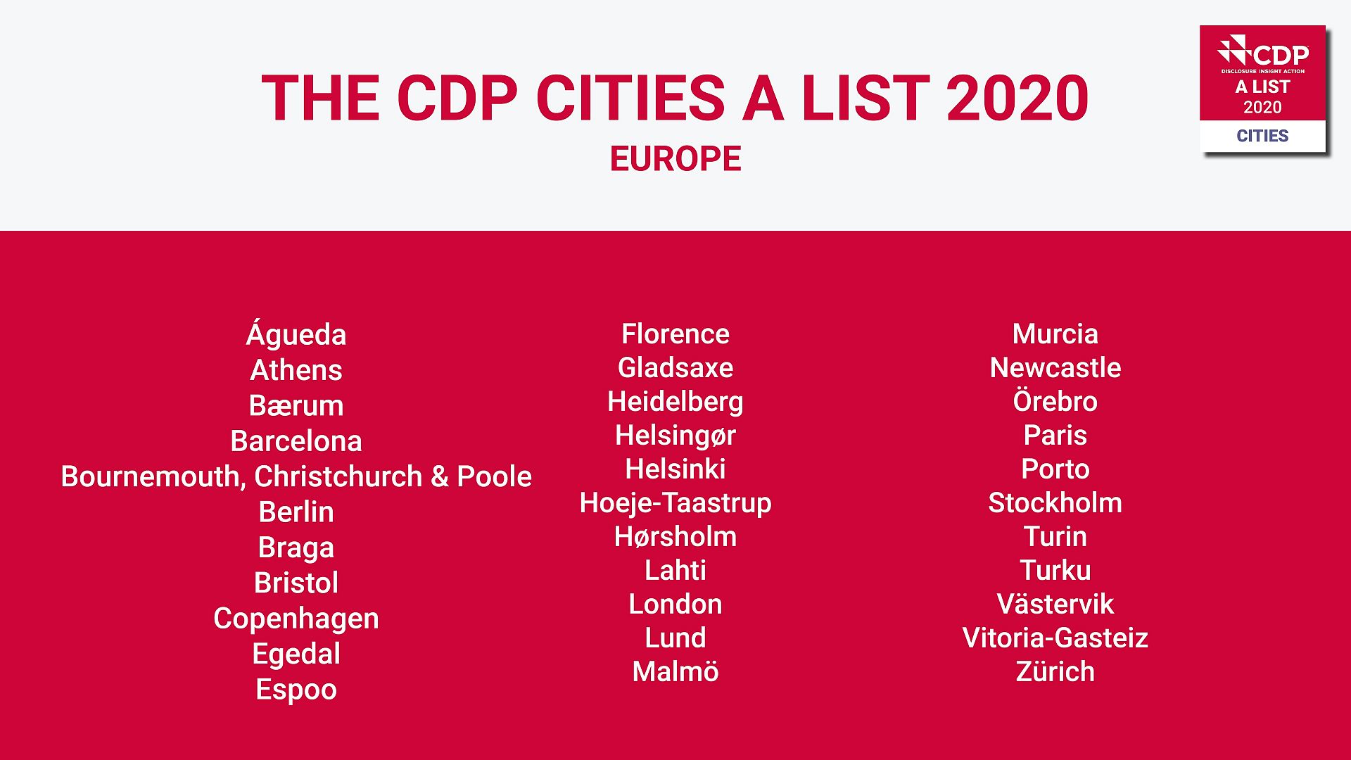 Merkel calls for 'fundamental rethink' at CDP Europe Awards 2021 | Euronews