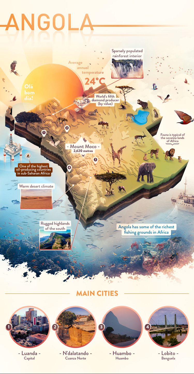 Why 4x4 travel is the best way to discover Angola | Euronews