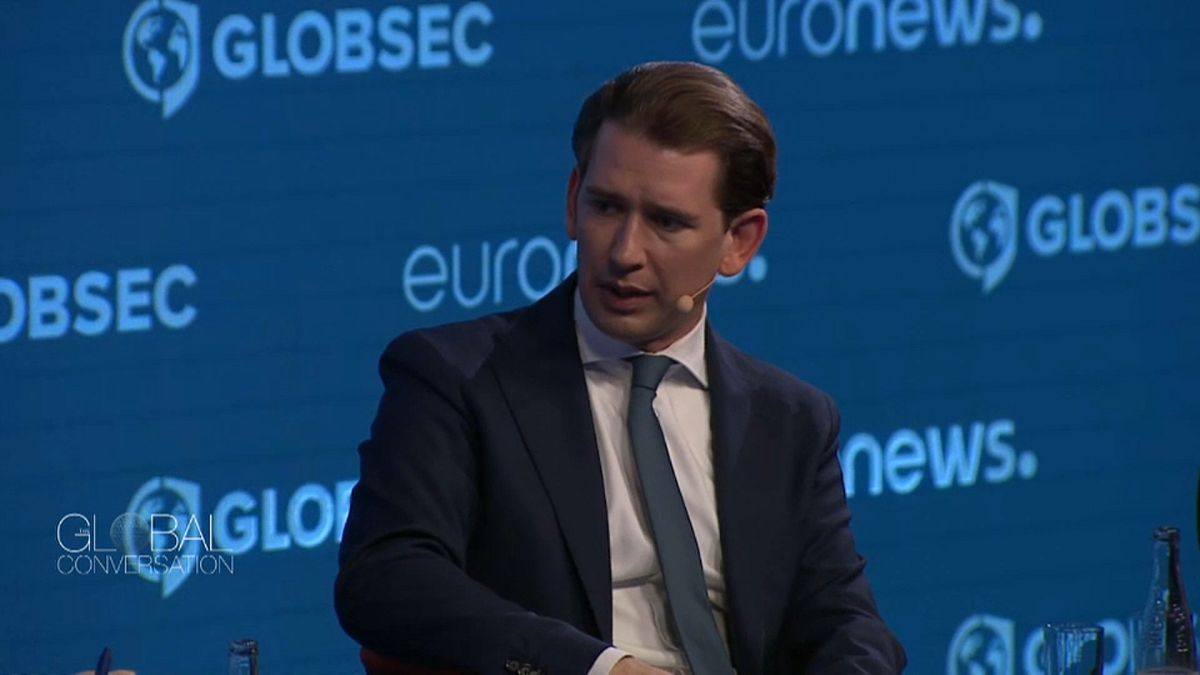 Líderes da Europa Central debatem pós-pandemia | Euronews