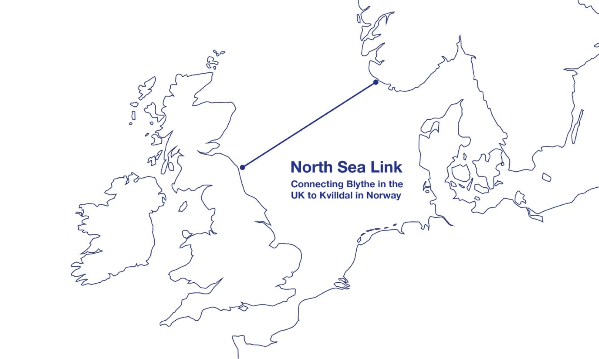 North Sea Link: World's longest undersea power cable linking Norway and ...