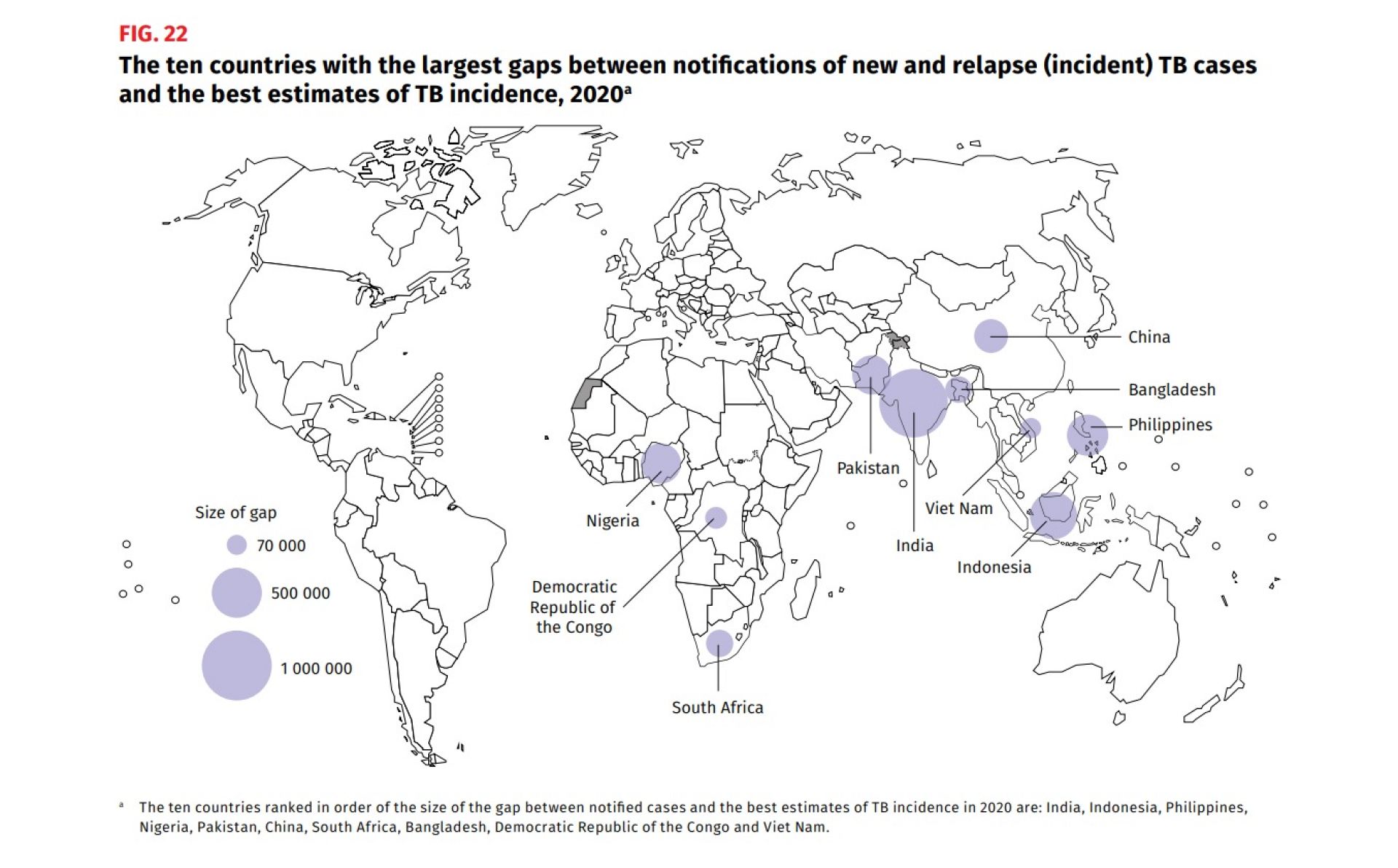 Tuberculosis deaths on the rise again for first time in more than a ...