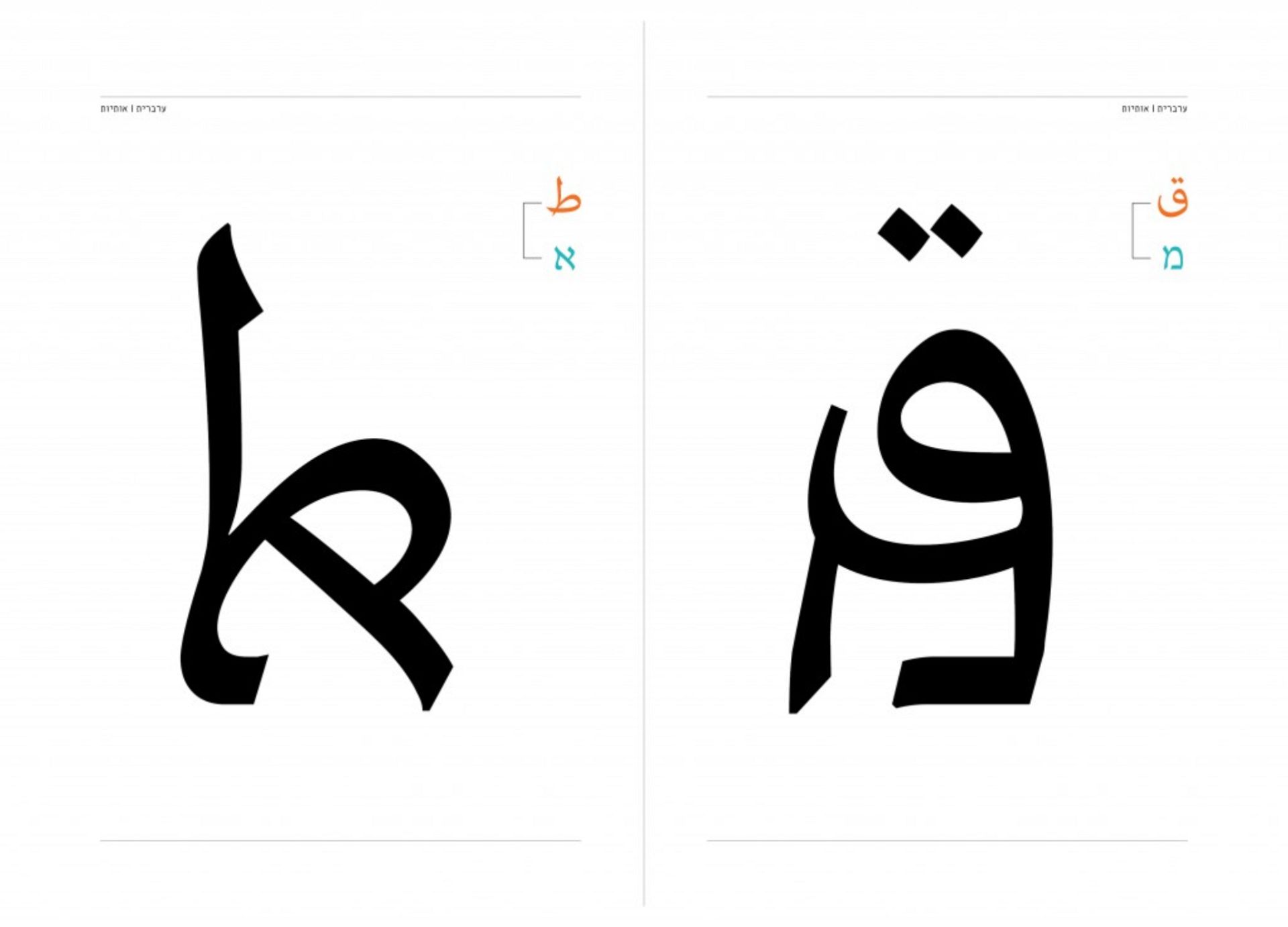 İbranice ve Arapça'yı birleştiren Aravrit alfabesi birlikte yaşamayı ...