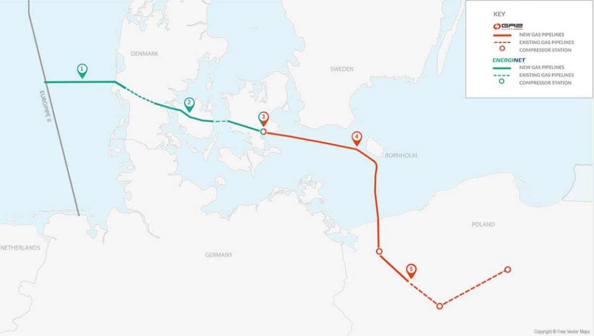 Baltic Pipe: Norway-Poland gas pipeline opens in key move to cut ...