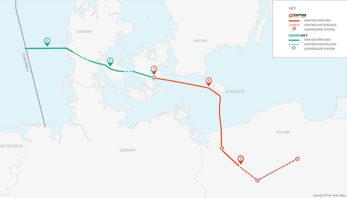 Baltic Pipe: Norway-Poland gas pipeline opens in key move to cut ...