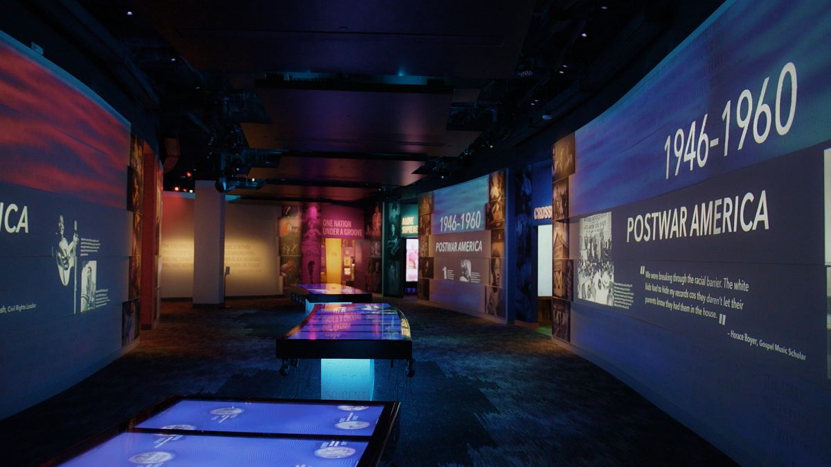 Have you planned to visit Nashville? Here’s everything you need to see ...