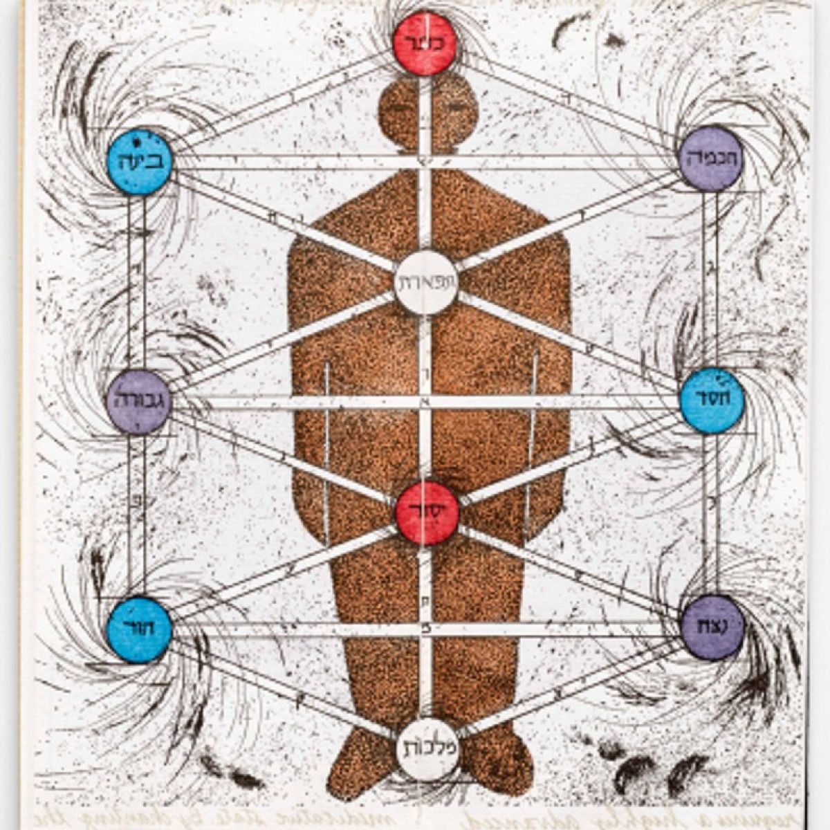 Countdown to Halloween: The mythical creatures of Europe - The Golem ...