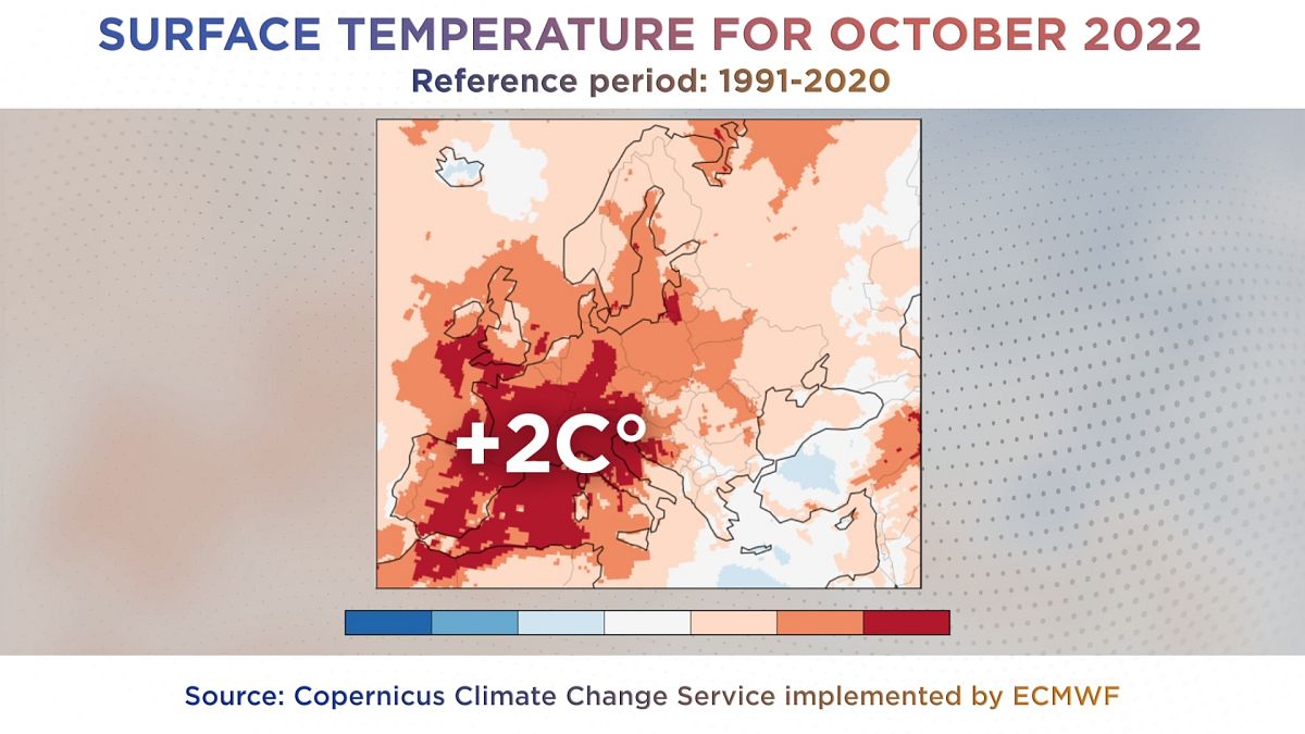 COP27: ¿Cómo y por qué está cambiando nuestro clima hoy en día? | Euronews