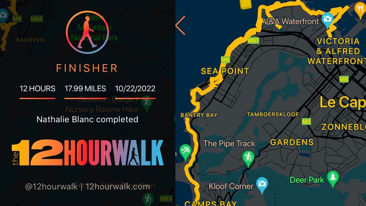 The 12-Hour Walk challenge: 'I did it to learn how far my mindset can ...
