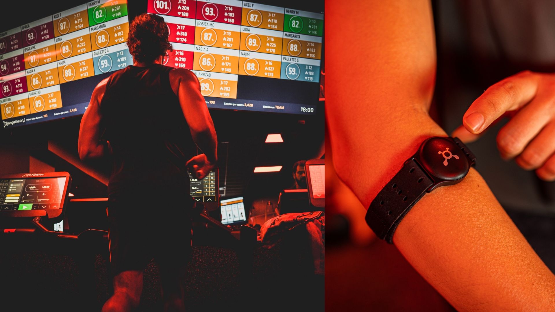 What is Orangetheory Fitness? The exercise movement for data nerds ...