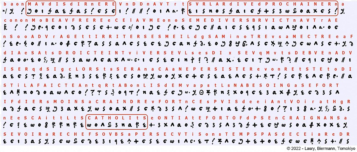 Mary, Queen of Scots’ secret letters decoded 436 years after her death ...