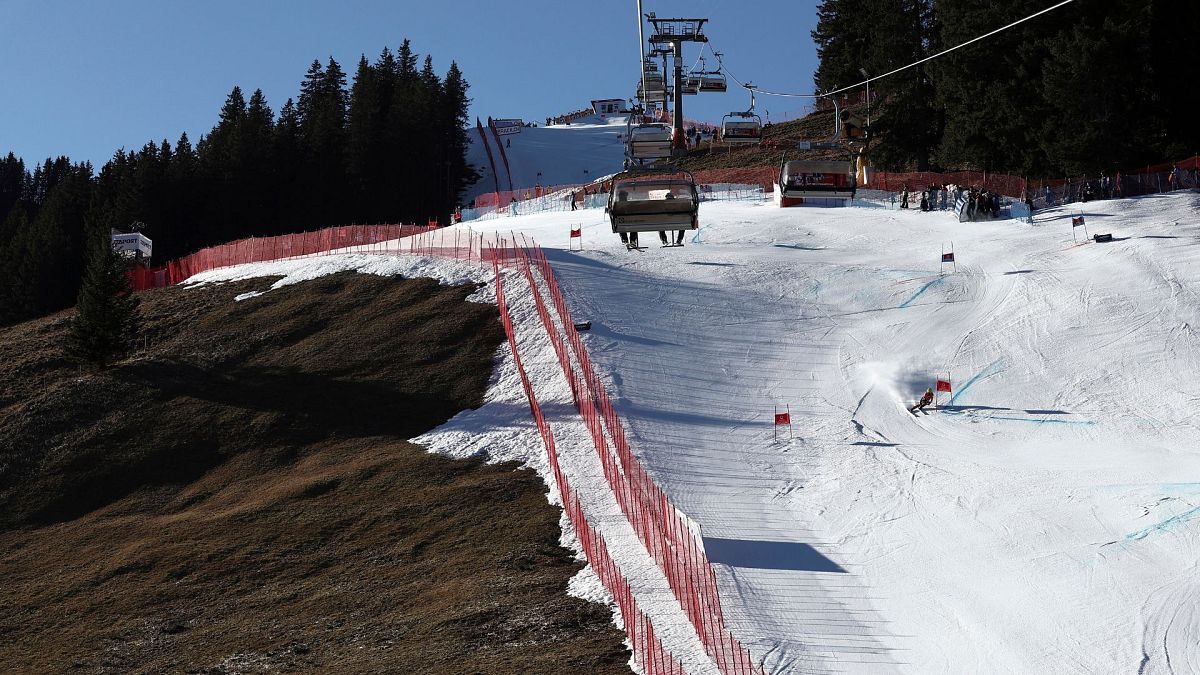 ‘Sportswashing’: Climate polluters pour money into winter sports as ...