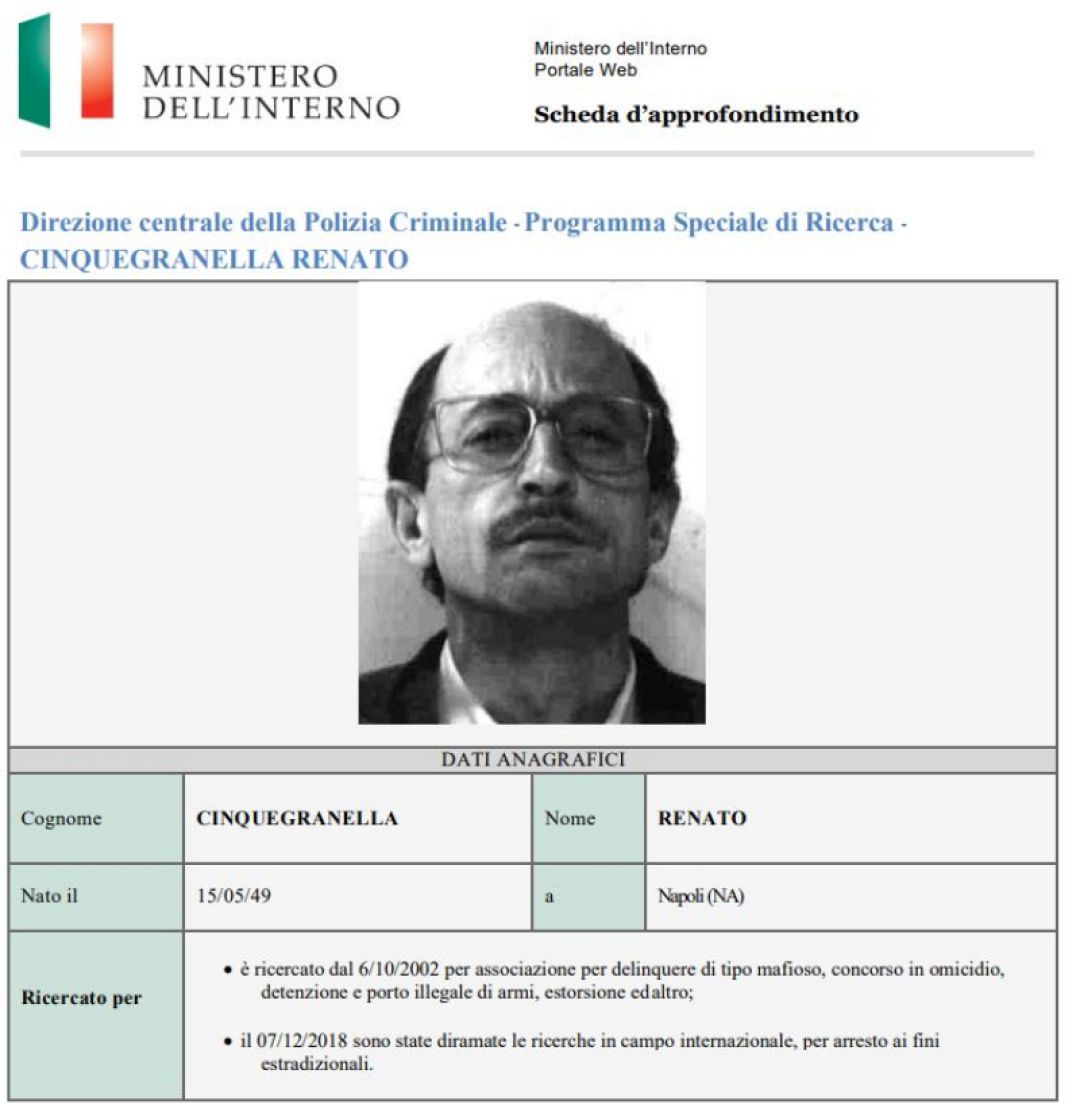 Eis a lista da polícia italiana dos mafiosos mais perigosos ainda em ...