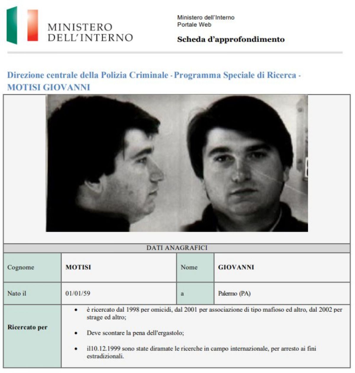 Eis a lista da polícia italiana dos mafiosos mais perigosos ainda em ...