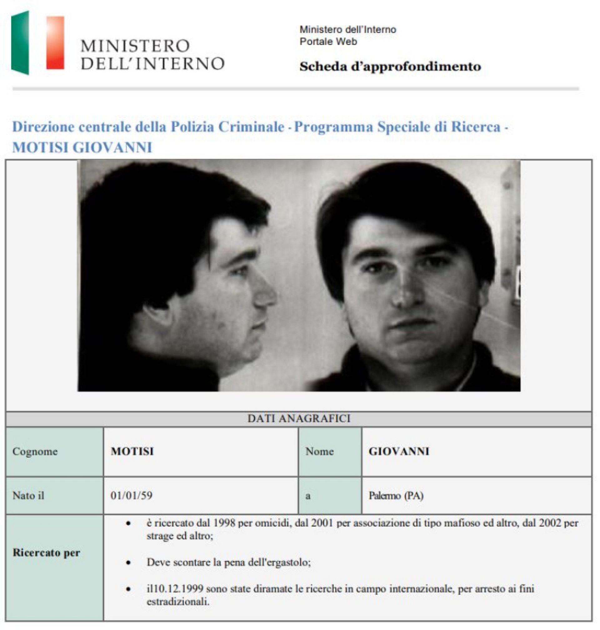 Eis a lista da polícia italiana dos mafiosos mais perigosos ainda em ...
