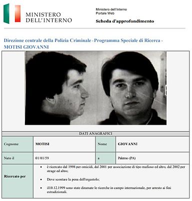 Eis a lista da polícia italiana dos mafiosos mais perigosos ainda em ...