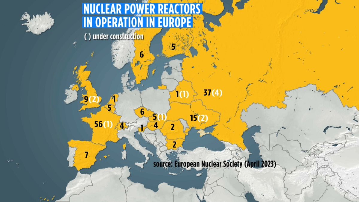 37 ans après Tchernobyl, où en est le nucléaire en Europe ? | Euronews