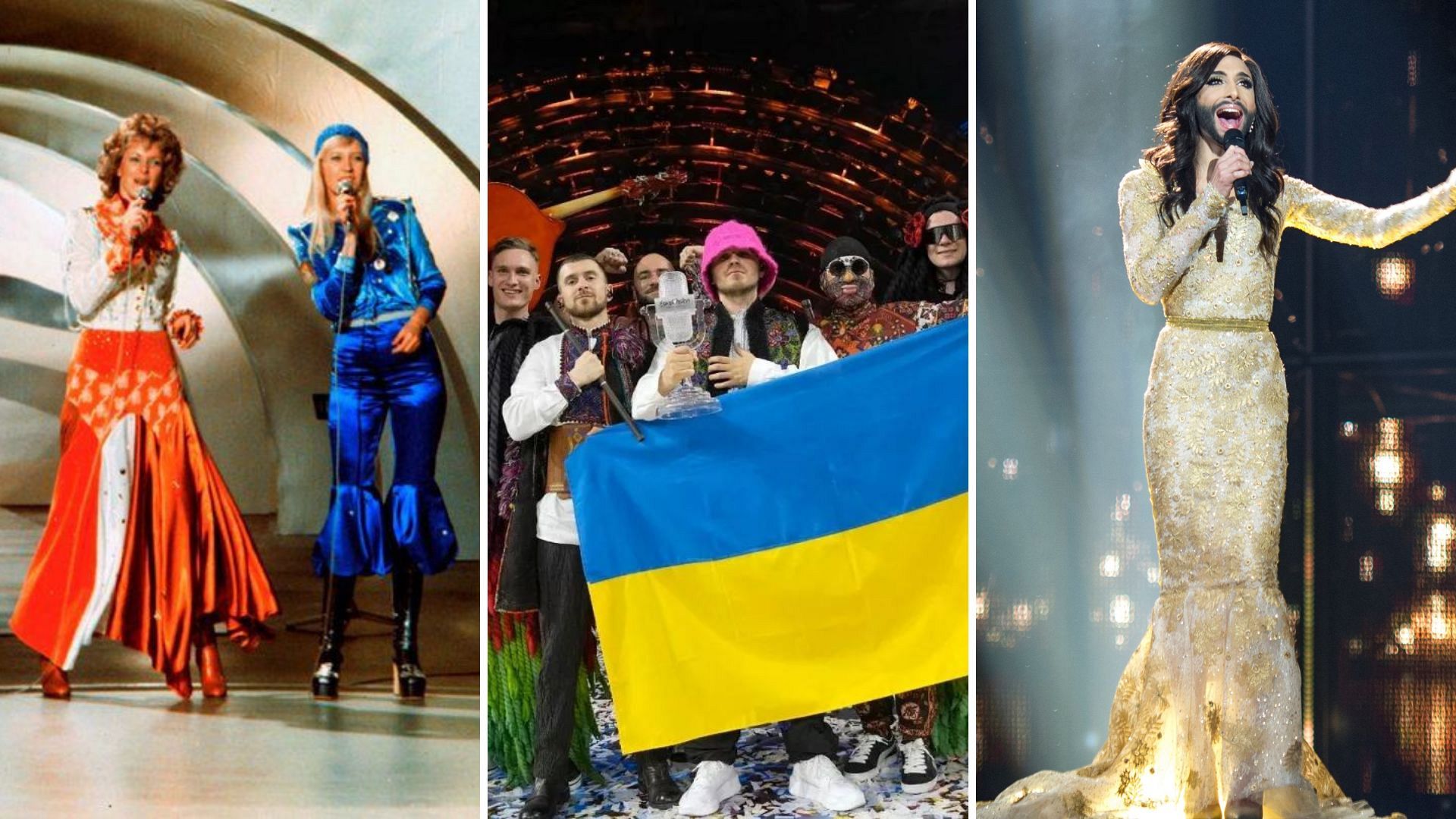 How well do you really know Eurovision? Take our quiz and find out ...